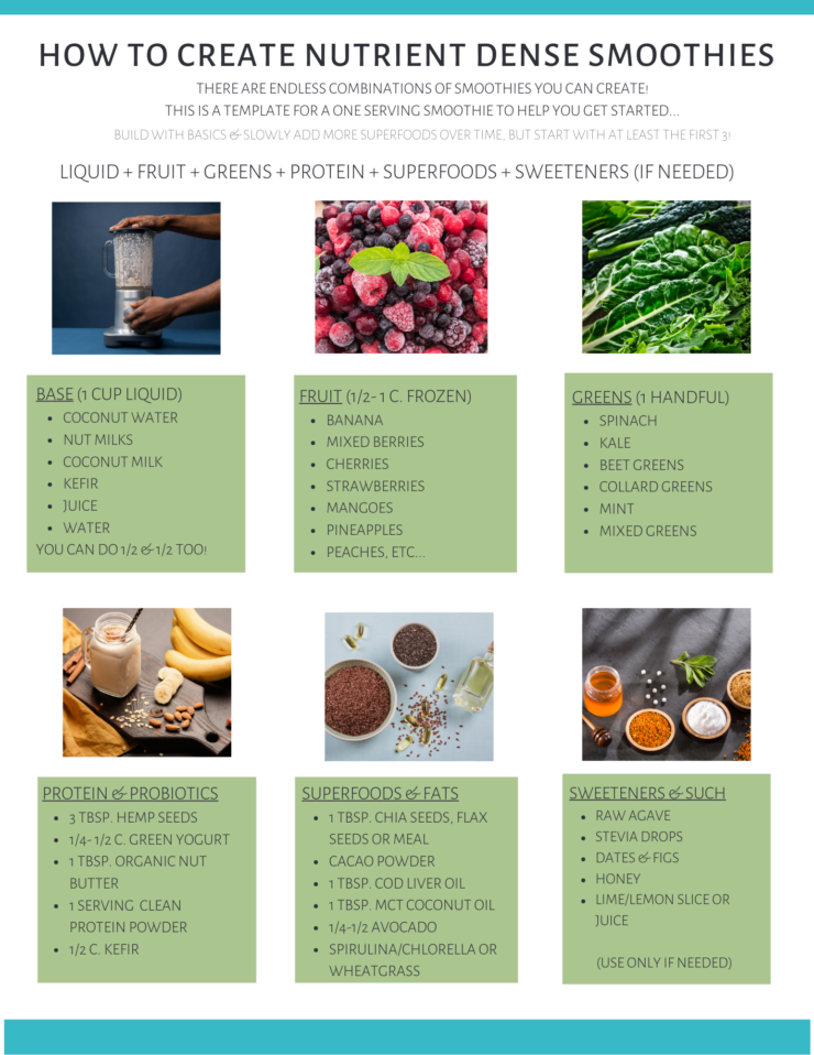 Start Your Morning With Convenient, Superfood Smoothies