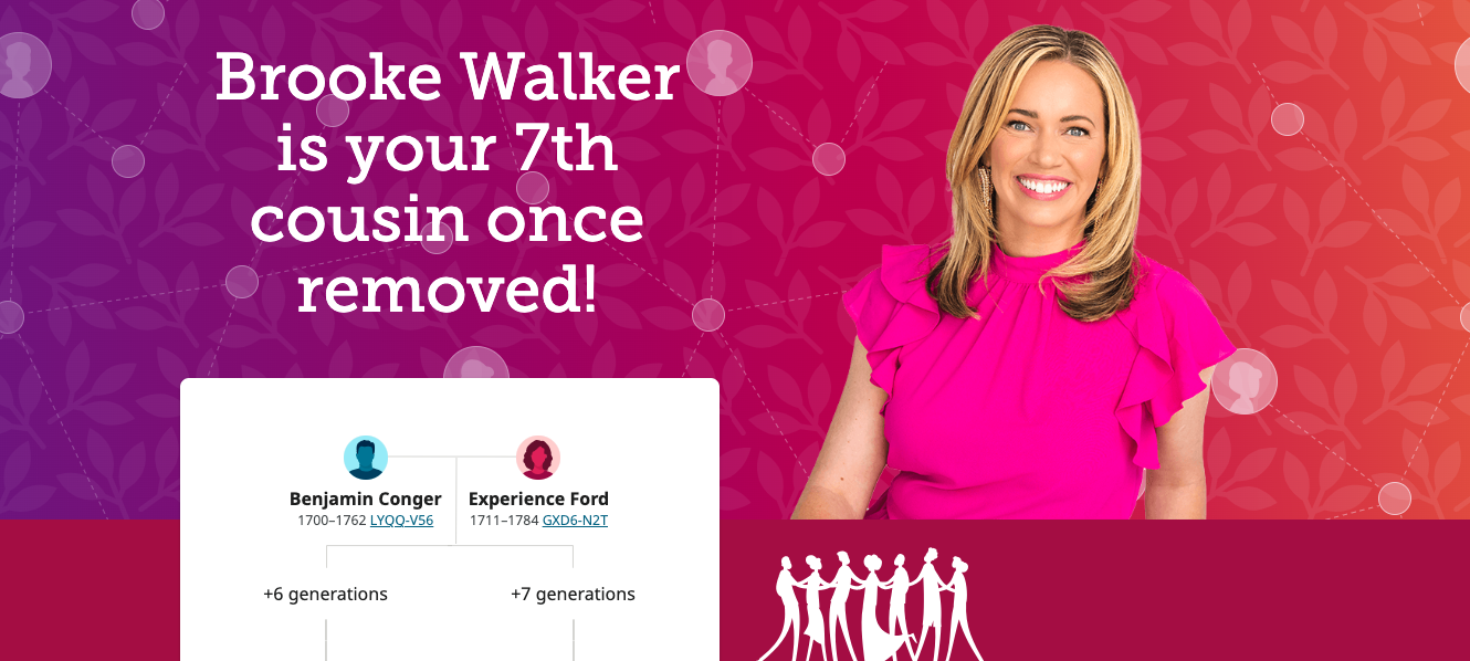 Are you related to Brooke Walker? Here's how to find out... - Studio 5